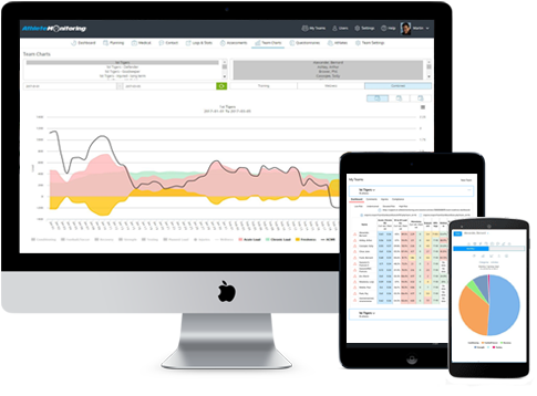 Athlete Management System, Athlete Monitoring Software ...