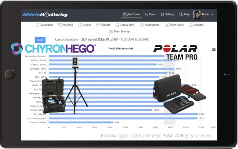 AthleteMonitoring Just Got Better | Athlete Monitoring software ...