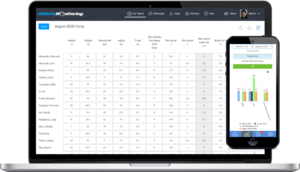 testing | Athlete Monitoring software, Athlete Management System ...